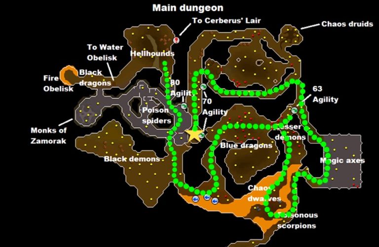 OSRS Hellhounds Slayer Task Guide - NovaMMO