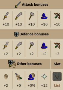 OSRS Necklace Guide - NovaMMO