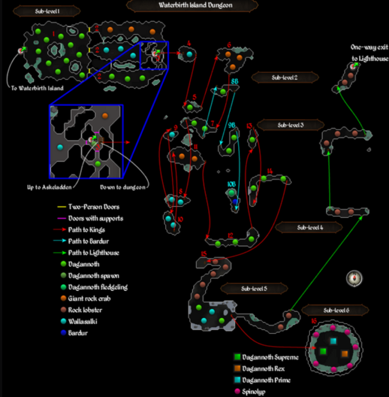 OSRS Dagannoth Kings Efficient Guide (3M+ GP/Hour) - NovaMMO